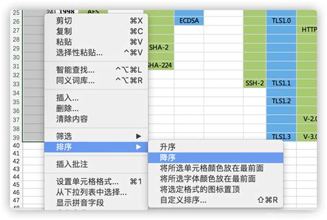 Excel如何实现行列转换及行倒置excel反向转置插件 Csdn博客