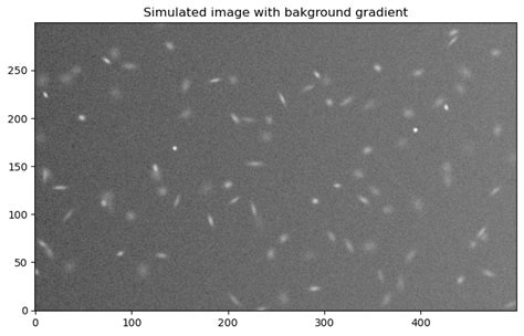 8 1 1 Overview Of Background Subtraction Using Simulated Data — Ccd Data Reduction Guide