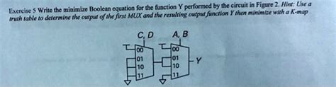 Solved Exercise 5 Write The Minimized Boolean Equation For The