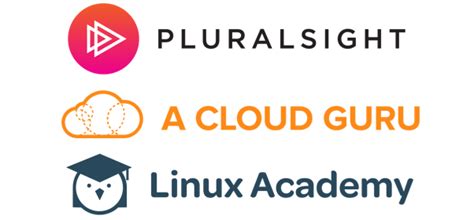 acquisitions i love them pluralsight acg linux academy just my musings