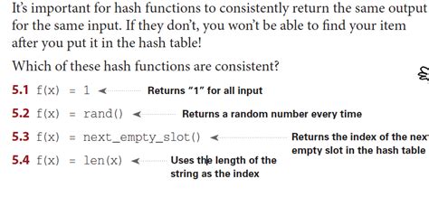 Solved Its Important For Hash Functions To Consistently