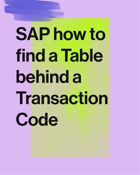 S4hana Abap Sap Supplychain Sap4you Intelligententerprise Fiori