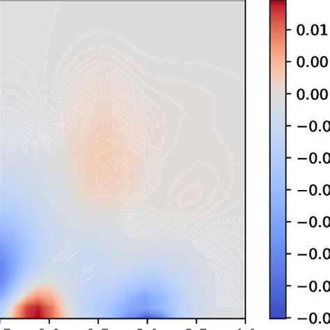 Relative Difference Of Bulk Lagrangian Density For The Slowly Rotating Download Scientific