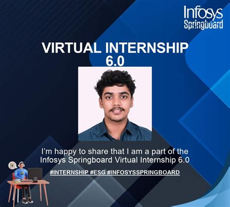 Infosysspringboard Infosysspringboardinternship Lifelonglearning