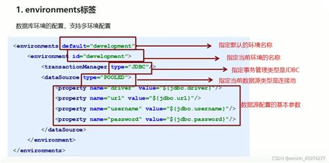 28mybatis核心配置文件 Csdn博客