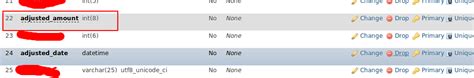 Mysql Sqlstate 42s22 Column Not Found 1054 Unknown Column