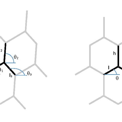 Schematic Structure Of The Honeycomb Core With Double Thickness Walls Download Scientific Diagram