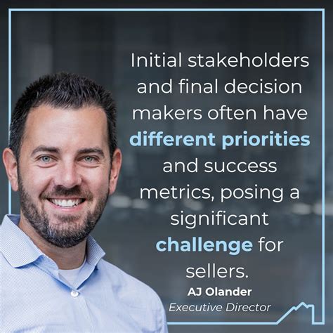 For B2b Sellers Navigating The Complexity Of Disconnected Buying