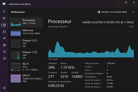 Puissance Cpu Bridé