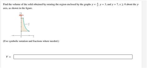 Solved Let F Be The Equation Y X And Let G Be The Equation Chegg Com