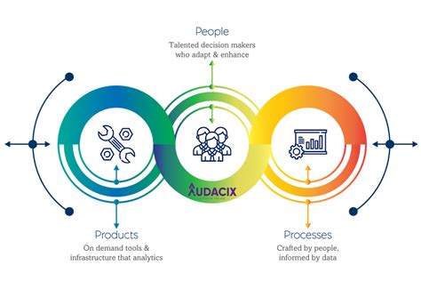 6 Hard Truths About Ai Driven Test Automation For Oracle Ebs
