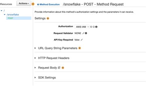 how to send pagerduty alerts from snowflake using external functions part 1 phdata
