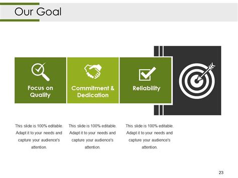 Customer Feedback Management Powerpoint Presentation Slides Presentation Graphics