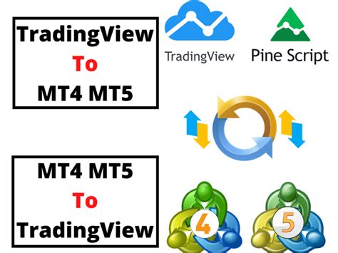 Conversion From Tradingview Pinescript Strategy To Mt4 And Mt5 Ea Upwork