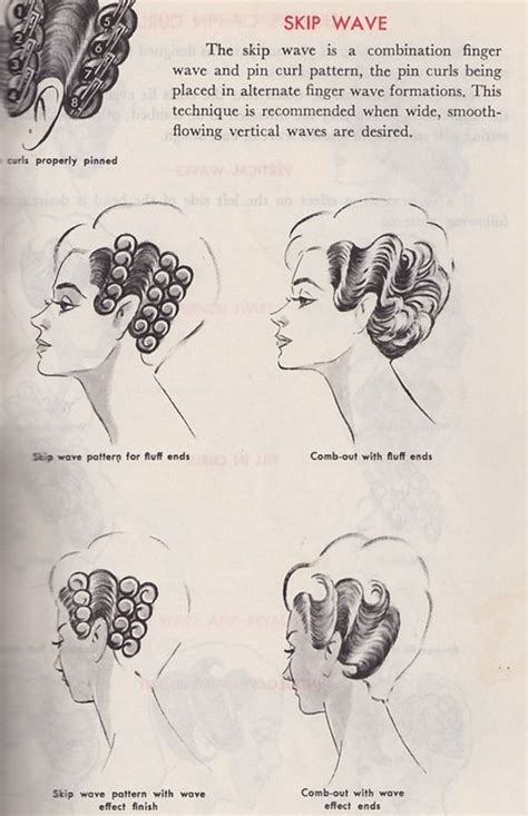 Pin Curl Set Patterns Pattern Matching Algorithms