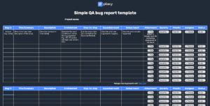 Bug Report Templates For Bulletproof Qa Reporting