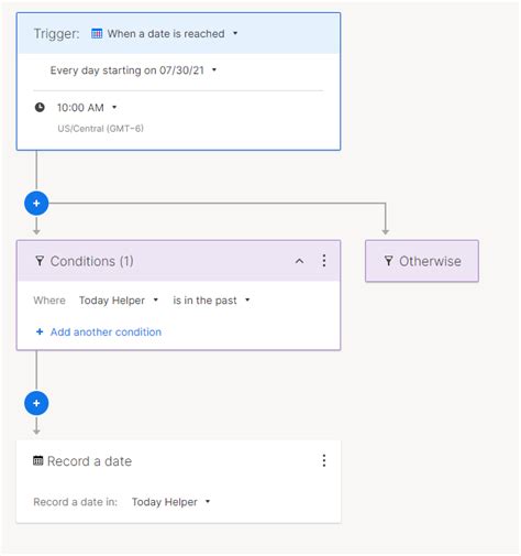 Copy Row Automation Not Working On Linked Sheet Smartsheet Community