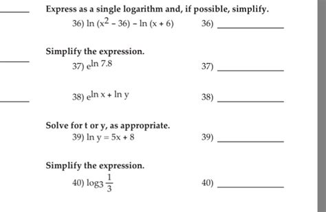 Solved Graph The Inverse Of The Function Plotted On The