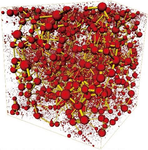 Three Dimensional Pore Network Modeling Of Tight Sandstone Download Scientific Diagram