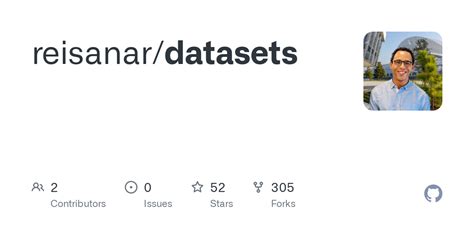 datasets cereals csv at master · reisanar datasets · github