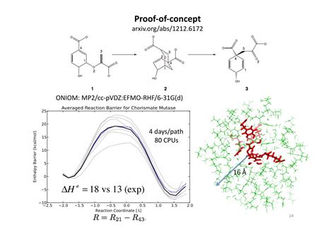 blurring the boundary between linear scaling qm qm mm and polarizable