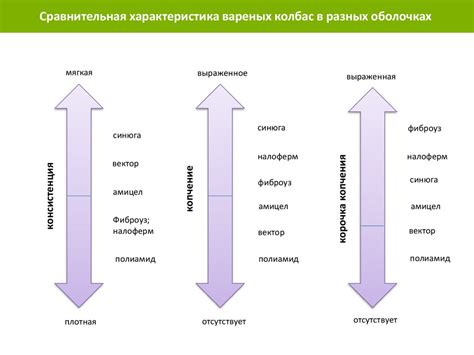 «Окраина Мясоперерабатывающий завод презентация онлайн