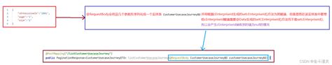 spring中使用 requestbody注解接收的实体类中的某些参数为null requestbody null csdn博客
