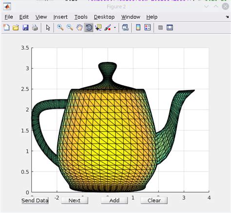 Examples UTS DATA ARENA