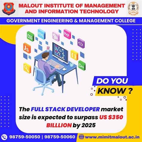 Cse Department Mimit Malout Government Of Punjab On Linkedin Mimit Govtengineeringcollege