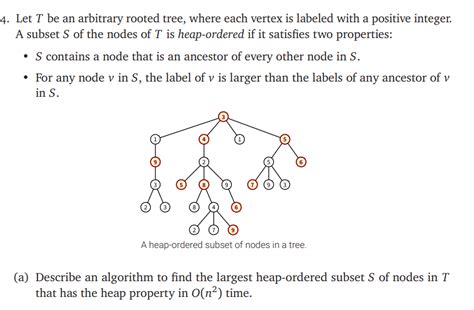Solved Let T Be An Arbitrary Rooted Tree Where Each Vertex