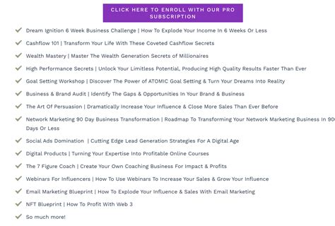 How To Create A Sales Funnel For Your Coaching Business A Comprehensive Guide Ilean Harris