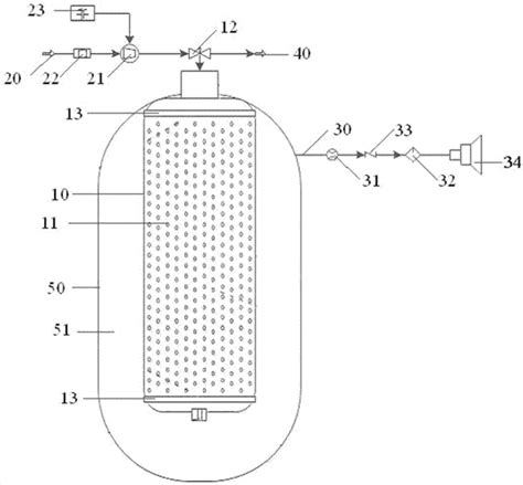 便携式制氧装置的制作方法2
