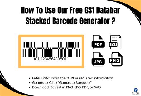 GS Databar Stacked Barcode Generator