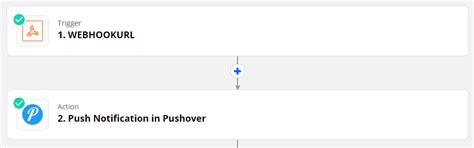 How To Integrate Zapier With Messenger Using Webhook Pushover