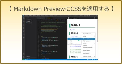 【markdown Preview】にcssを適用する