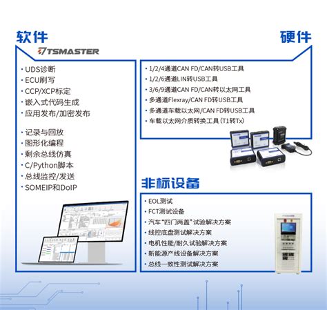 Exhibition News 329 31 Tosun Technology And You Meet The Second Atc