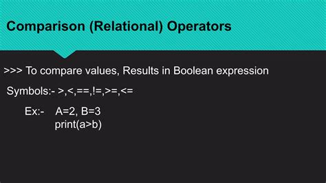 Python Operator Data Typespptx