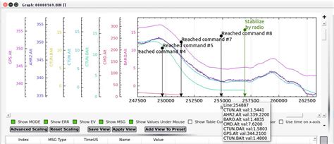 Loss Of Altitude In Auto With Copter Traditional Helicopter ArduPilot Discourse