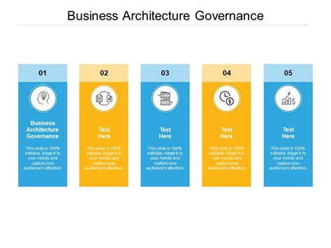 Business Architecture Governance Ppt Powerpoint Presentation Professional P