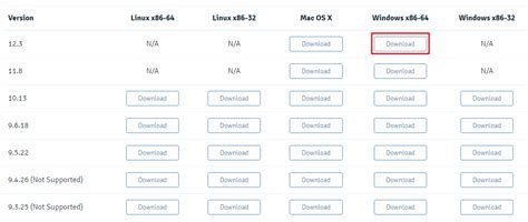 Δωρεάν Μαθήματα Sql και Postgresql Administration