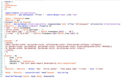 Check Disk Space Remotely With PowerShell Ajmckean Com