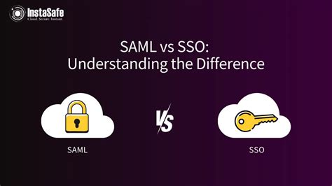 Saml Vs Sso Whats The Difference Instasafe