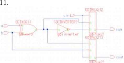Figure 11 From Design Of 16 Bit Multiplier Using Modified Gate