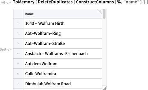 Launching Version 142 Of Wolfram Language And Mathematica Big Data Meets Computation And Ai