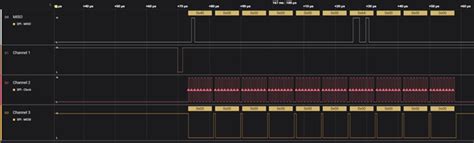 ADS130B02 Q1 DRDY Pin Never Going Active Constant Data Values From Both Channels Data