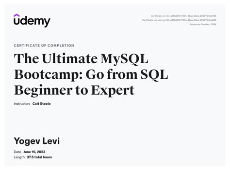 Yogev Levi On Linkedin Dataanalyticspathway Dataanalystgoals Sql Mysql Python Data