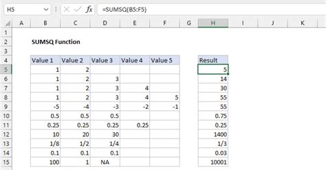 Excel Sumsq Function Exceljet