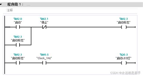 零基础无实物一步一步学plcs7 1200仿真（七） Led灯闪烁 定时器或系统时钟s7 1200定时器编程实例 Csdn博客