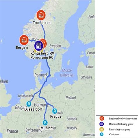 The Remanufacturing Reverse Logistics Network Download Scientific Diagram