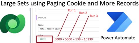 Power Automate Retrieve More Than 5000 Records From Dataverse Or